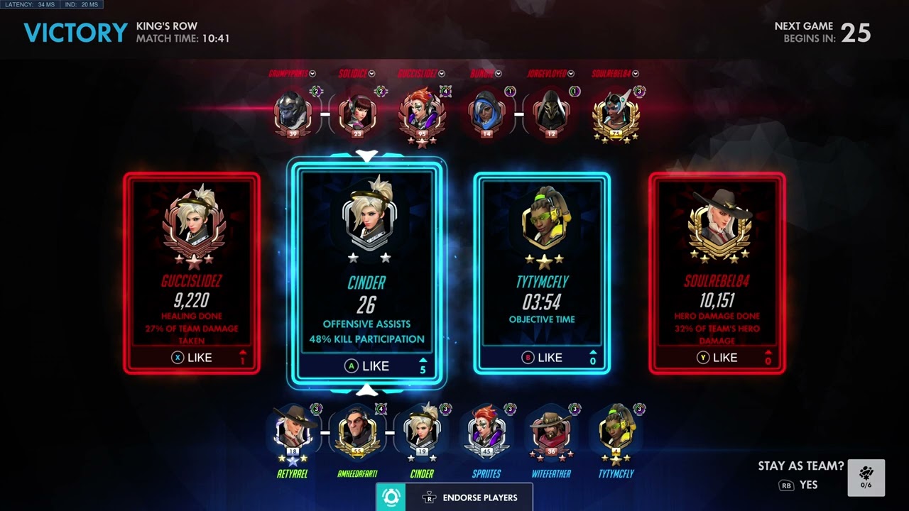 Cinder Love is Real - YouTube