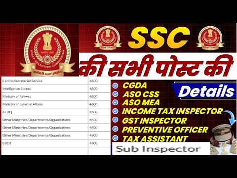 SSC CGL Post Preference 🔥| CGL All post Details | Salary 🔥 ...