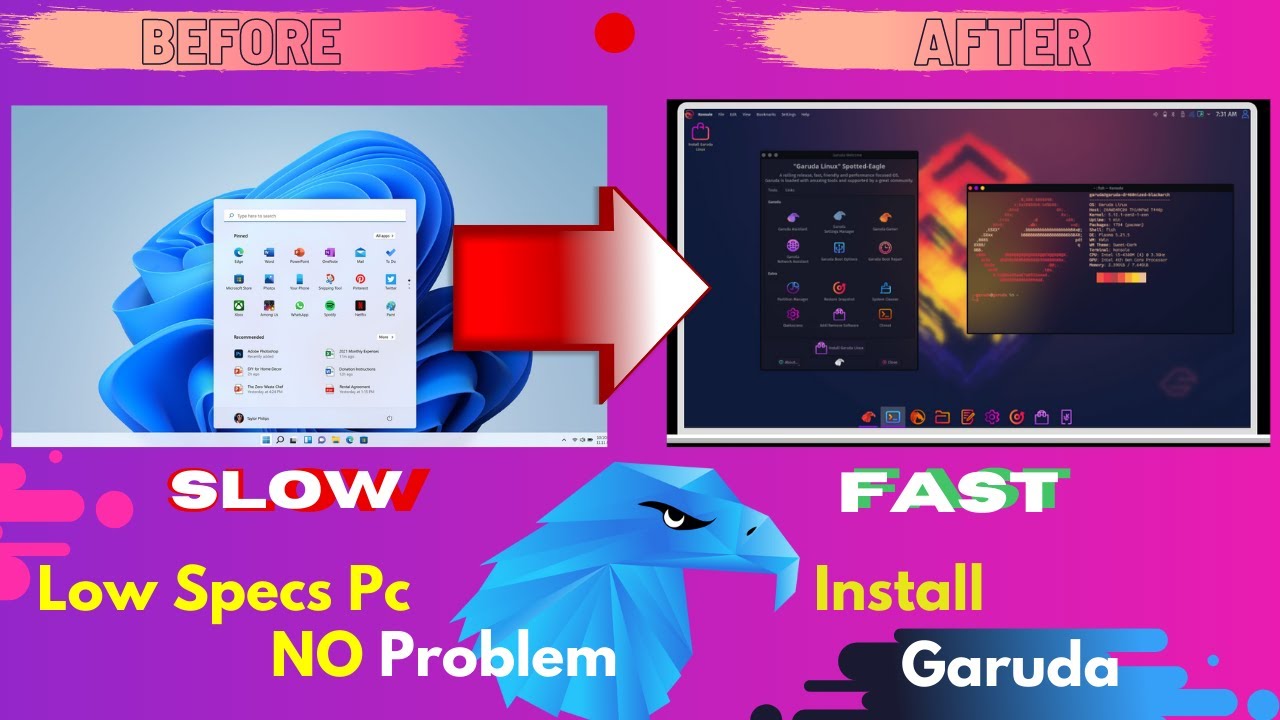 Garuda! Makes your Pc To The Next Level | Install on your Windows 7,8 ...