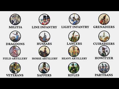 Every Major Unit of the Napoleonic Wars Explained in 8 Minutes