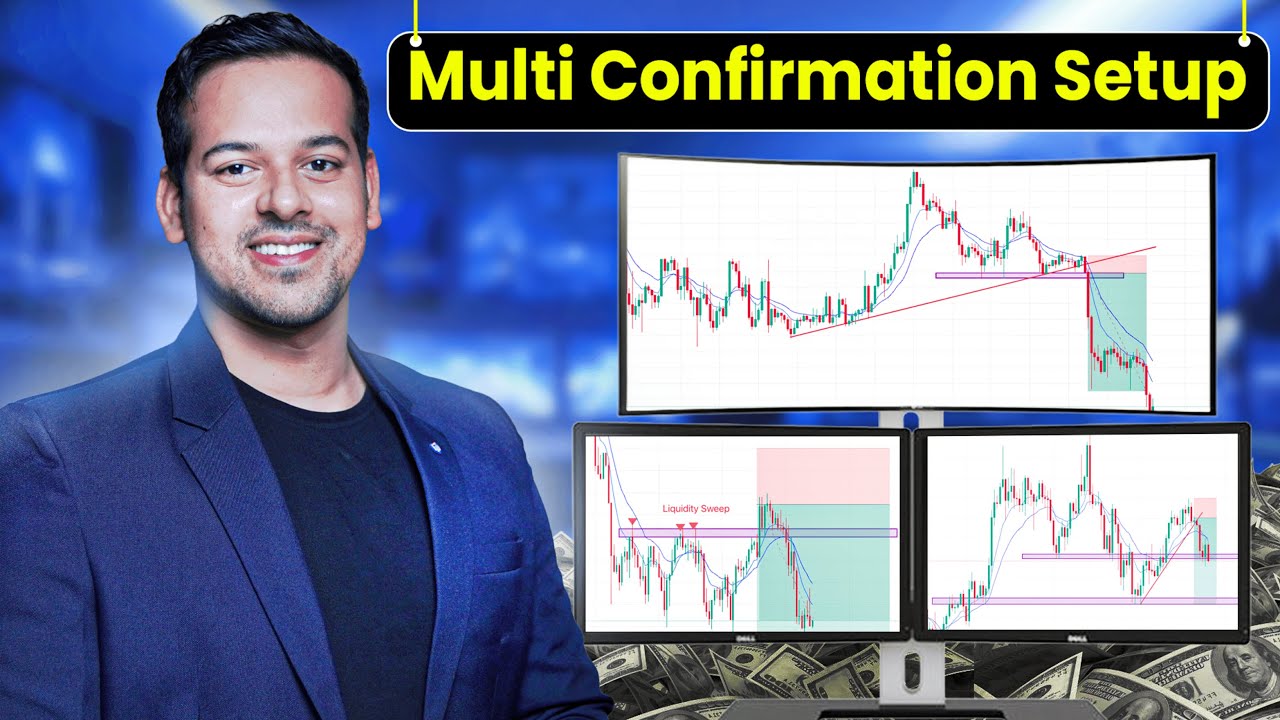 Multi Confirmation Trade Setup || Investor Kazi - YouTube