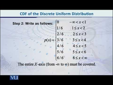 Cumulative Distribution Function CDF | Probability Distributions ...