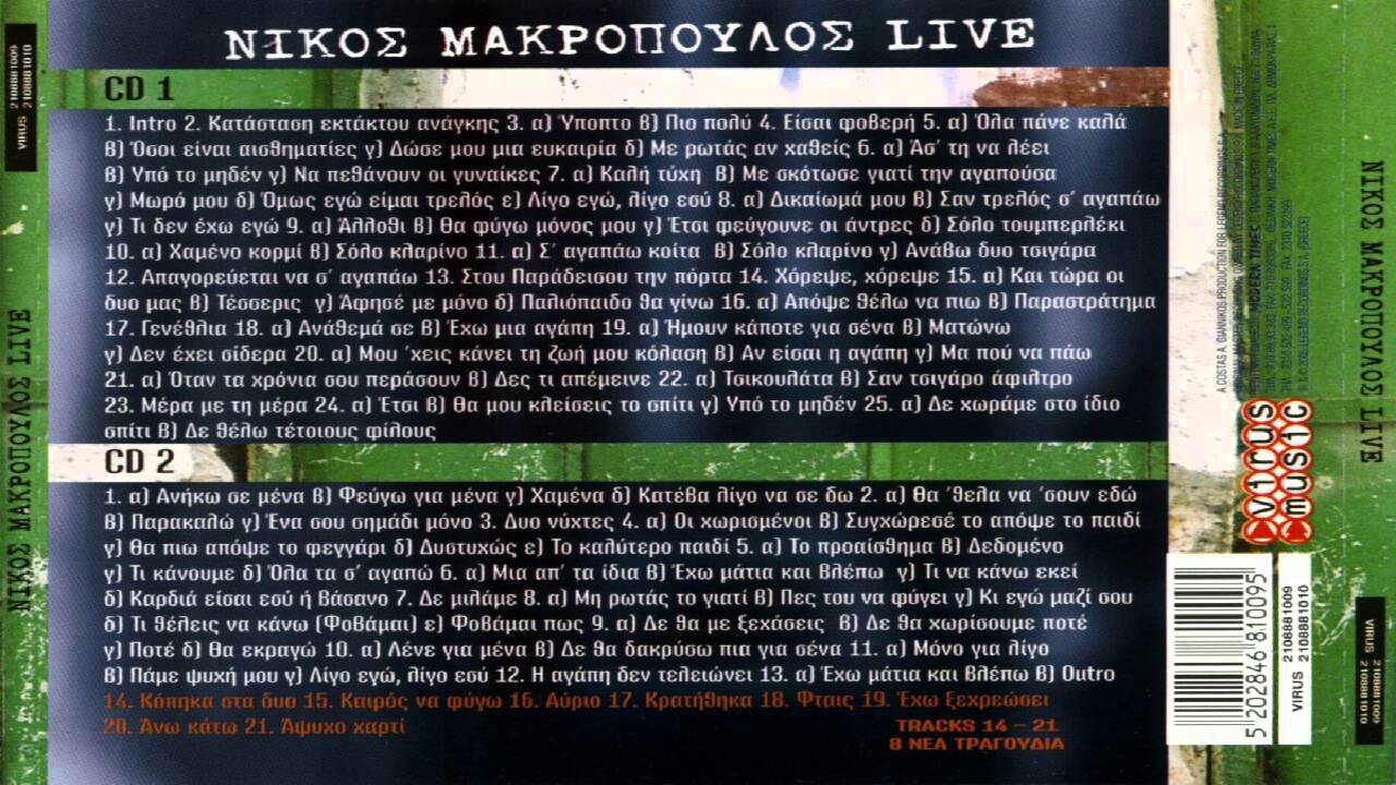 Νικος Μακροπουλος - LIVE - YouTube