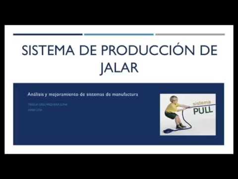 Sistema Jalar - YouTube