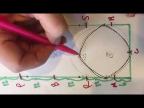 How to ride 20-meter dressage circles - YouTube