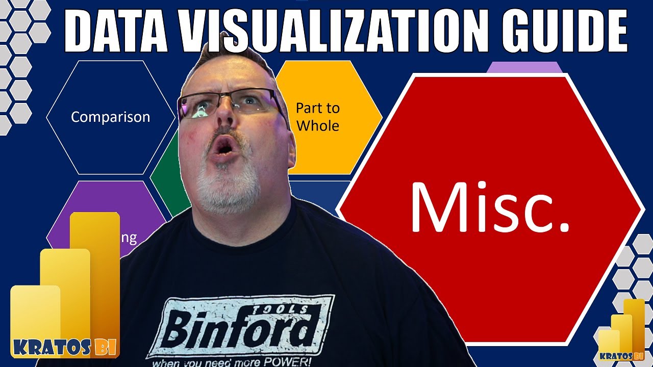Data Visualization Guide - Misc Visuals - YouTube