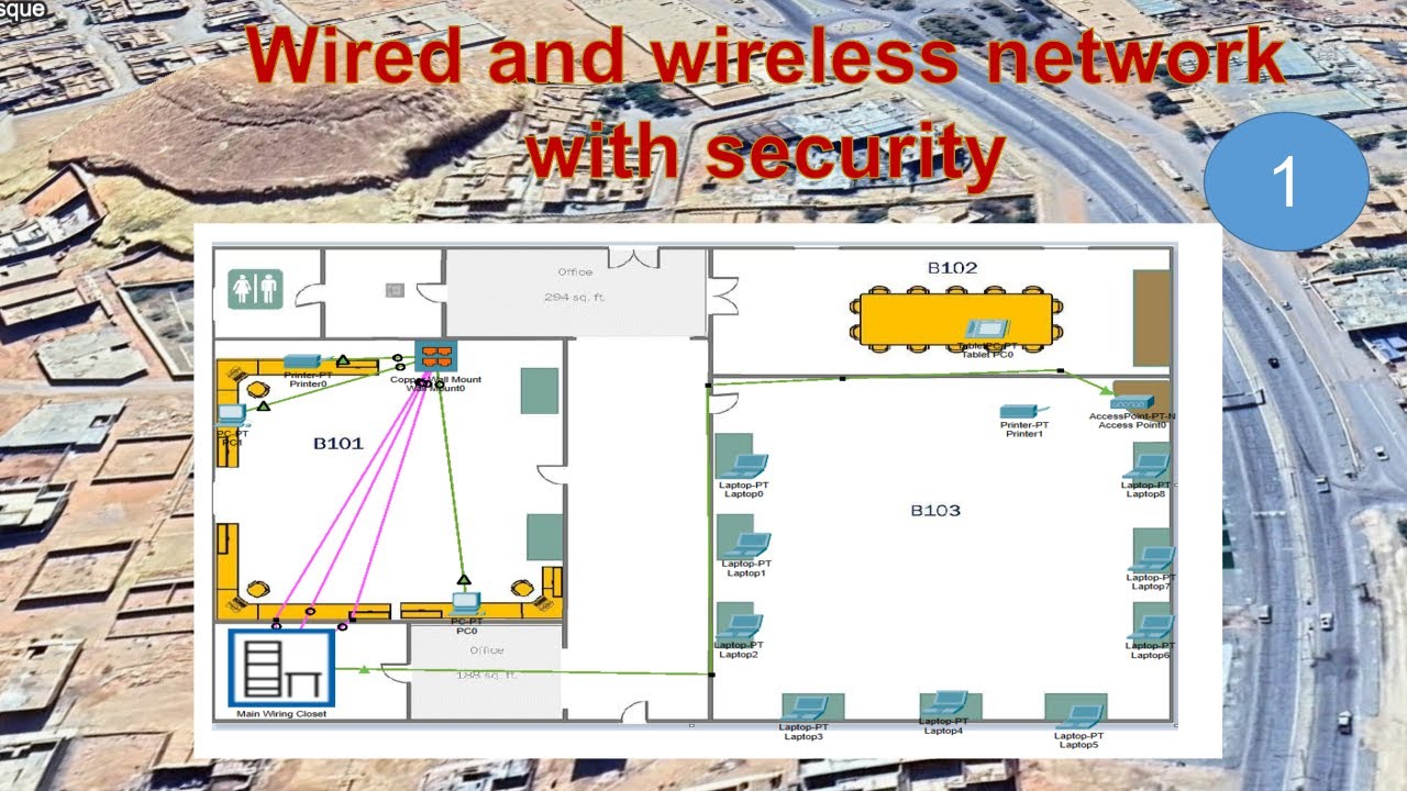 Wired and wireless network with security 1 - YouTube