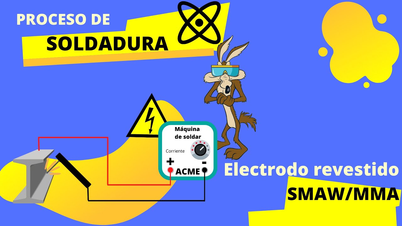 PROCESO DE SOLDADURA CON ELECTRODO REVESTIDO | SMAW - YouTube