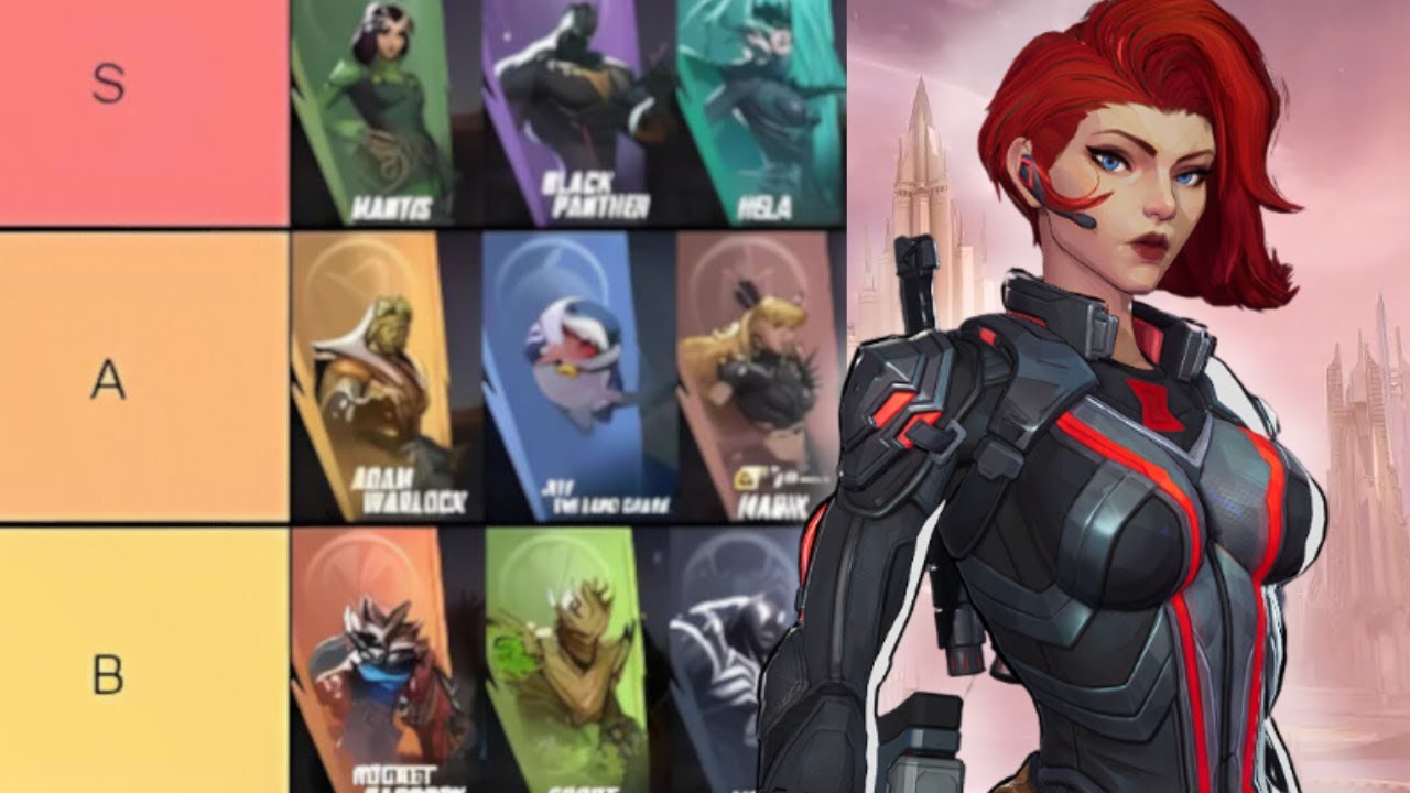 Ranking EVERY HERO In Marvel Rivals - YouTube