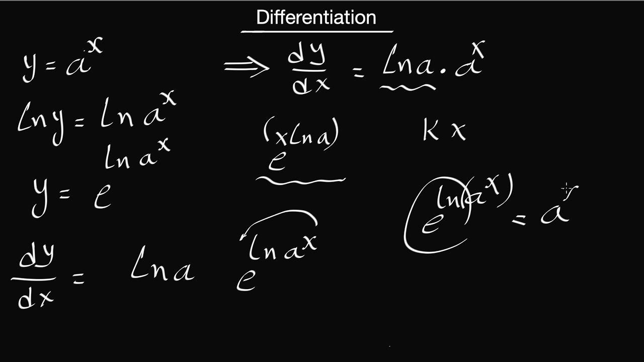 Differentiation 3 - YouTube