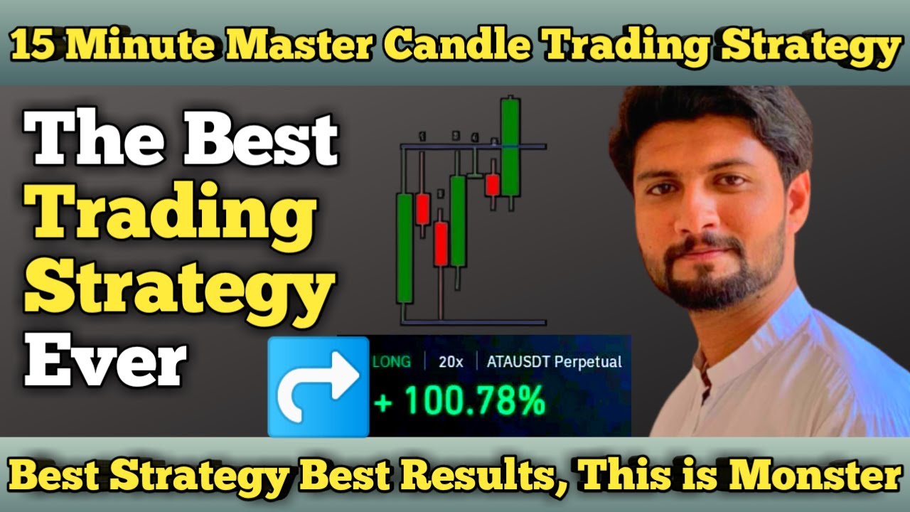 15 Minute Master Candle Trading Strategy | Candlestick Patterns ...