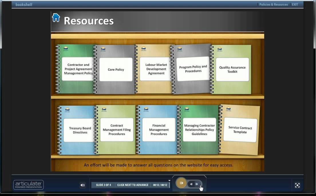 Visual method for handling supporting documents and job aids in your ...