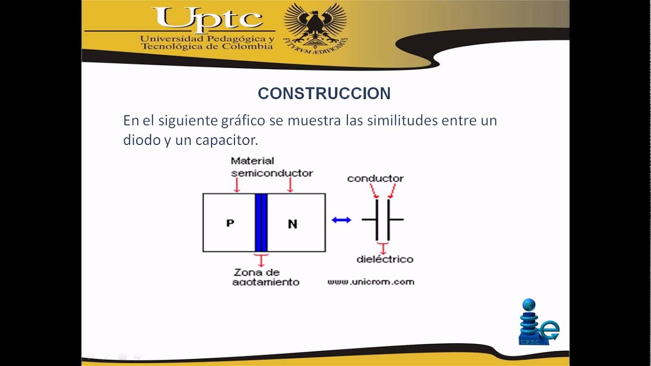 diodo varicap - YouTube