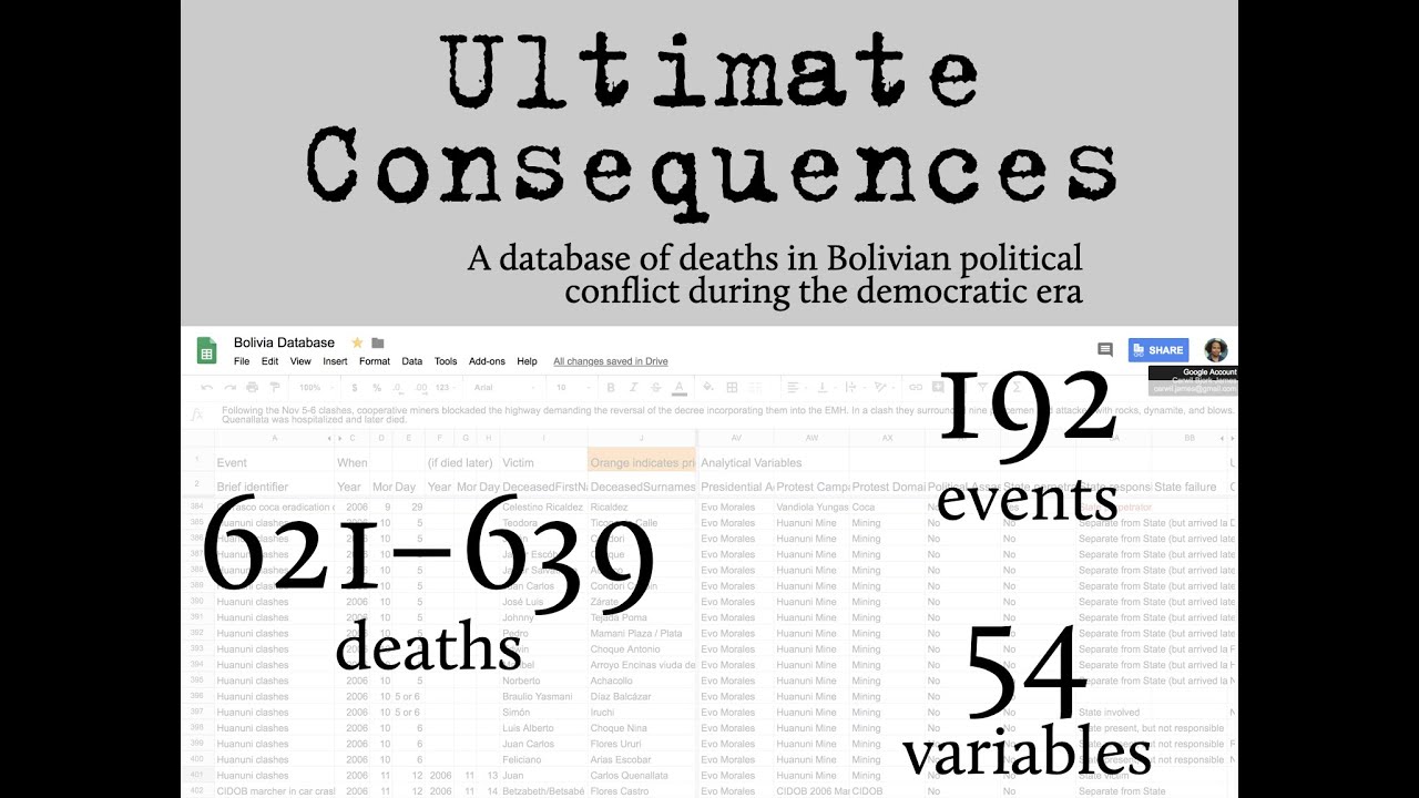 Ultimate Consequences: A digital archive on lethal conflict in Bolivia ...