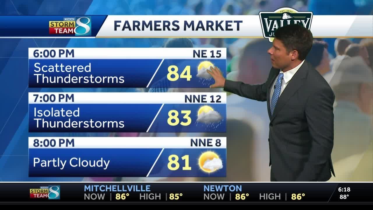 Iowa weather: Severe storms in central and southern Iowa ahead of heat ...