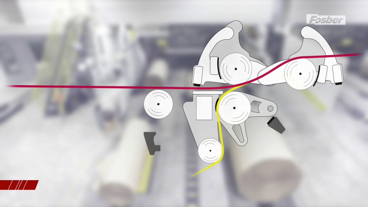 FOSBER LINK M3 MASTER - YouTube
