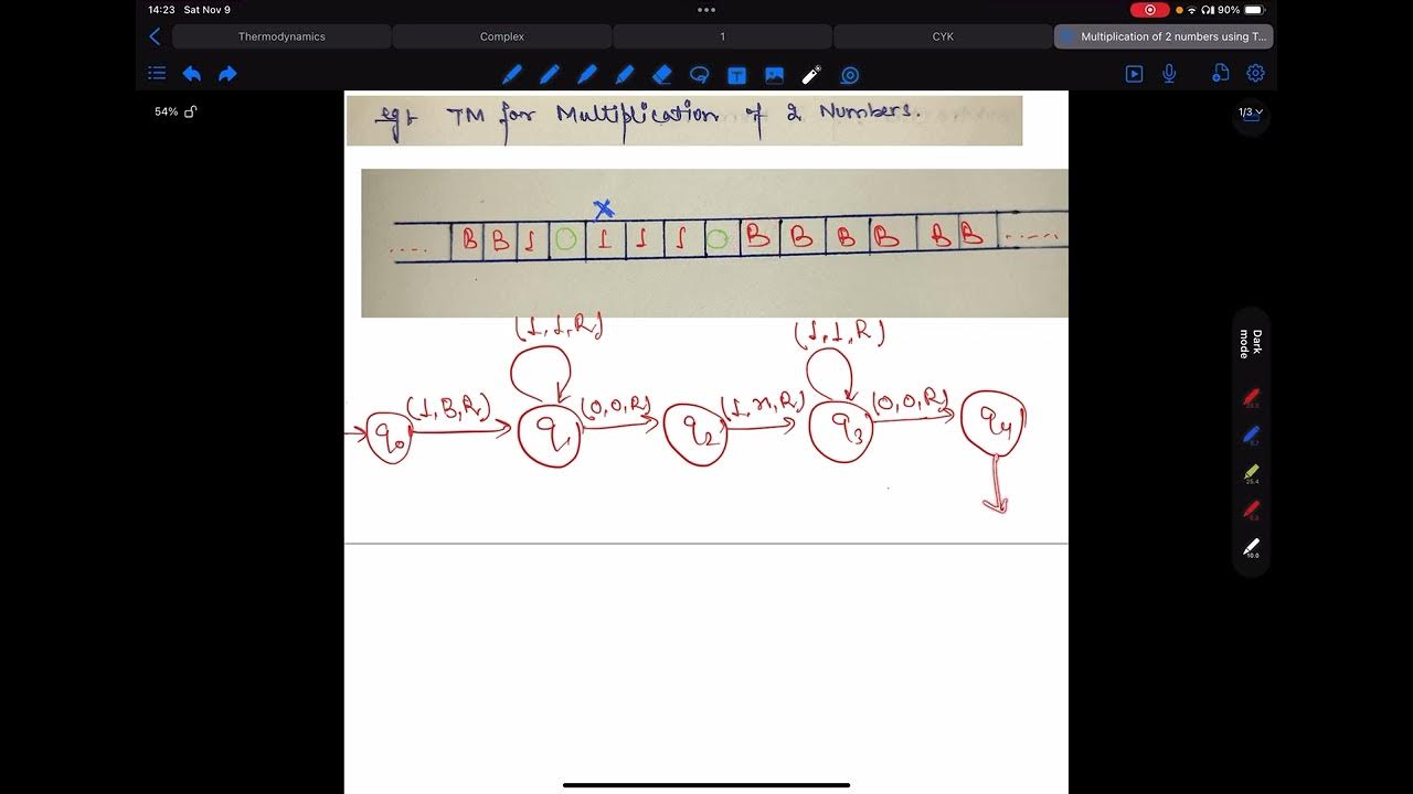 Multiplication of 2 Numbers by Turing Machine - YouTube