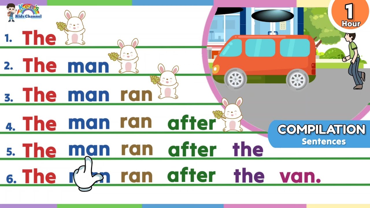 Practice Reading Simple Sentences for Kids | English Reading Lesson for ...