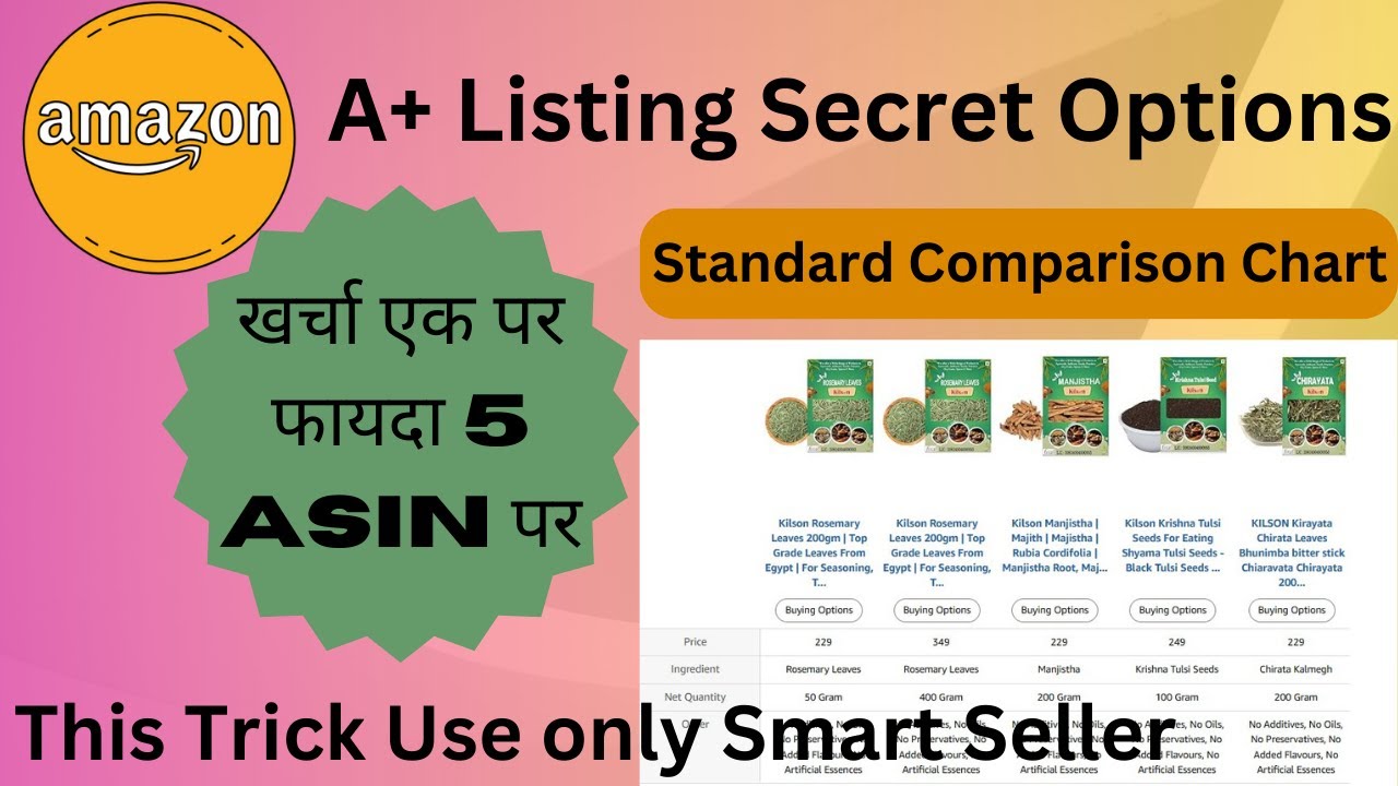 Amazon A+ Standard Comparison Chart | Add Comparison Charts on Amazon ...