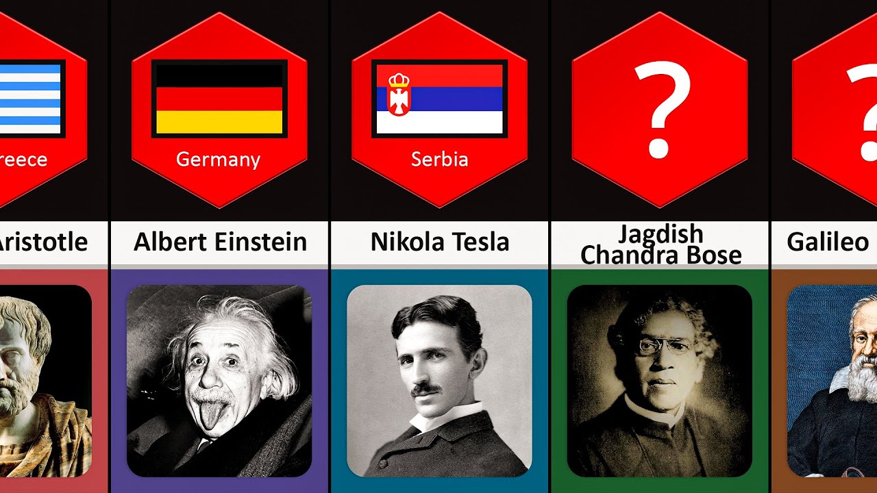 Genius People From Different Countries - YouTube