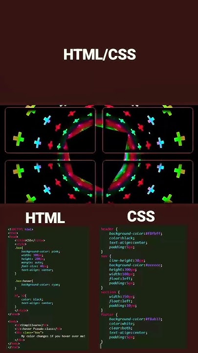 Html Csshtml5coding Software Pythonfold Unfold Animation Loding Effect Animationweb 6740