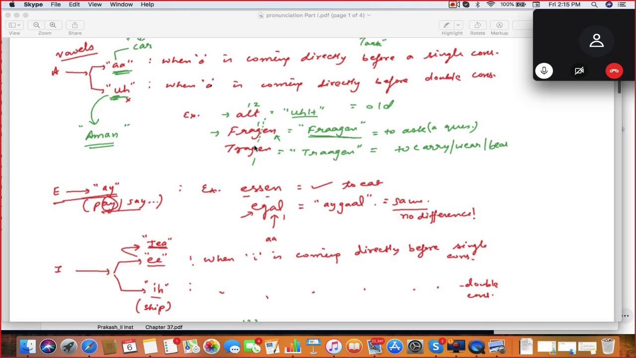 German for Beginners A1 TO C1 LEVELS. LIVE ONE TO ONE CLASS. FREE DEMO ...