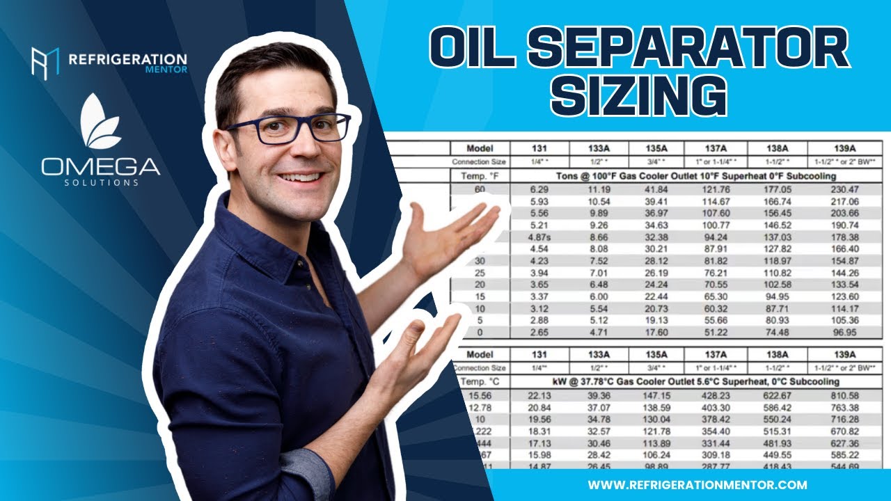 Do you stick to manufacturer guidelines when sizing oil separators, or ...