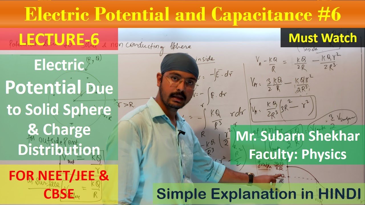 Electric Potential due to Solid Sphere & charge distribution|Electric ...
