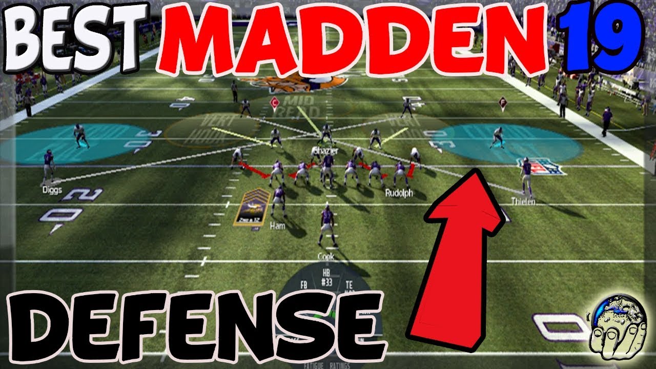 BEST DEFENSE IN MADDEN 19! EASY SETUPS FOR ANY SKILL LEVEL!!! MADDEN 19 ...