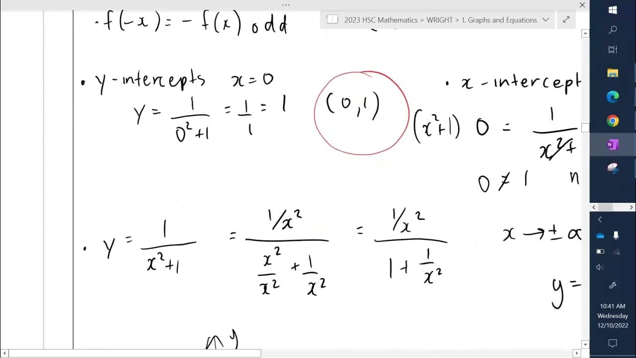 Year 12 Ex 2C Curve Sketching Menu - YouTube