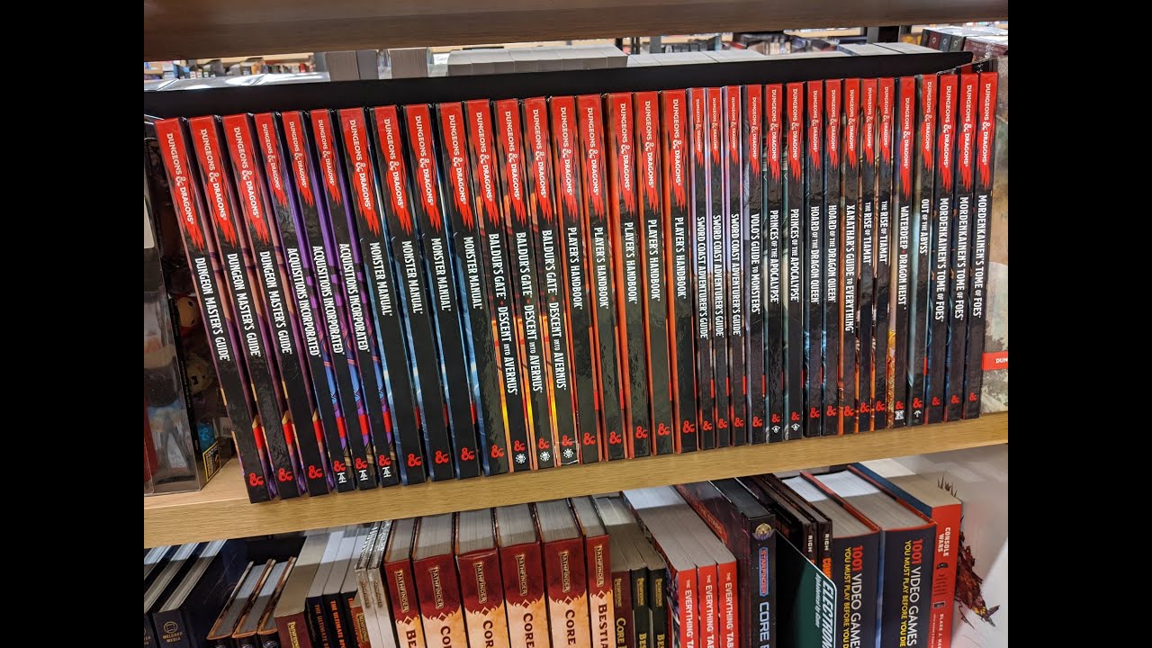 DND Is the Main Driver for Netflix's Success IMHO (Cyberpunk ...