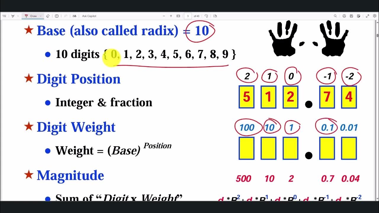 Chapter1. Digital Systems and Binary Numbers - YouTube