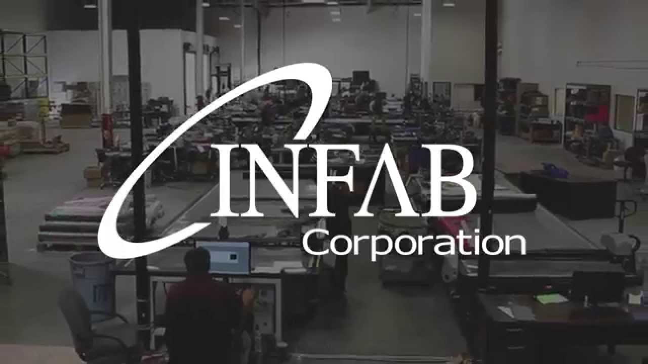 Update: AHRA, RSNA, Lead Apron Racks, Infab Blog - YouTube