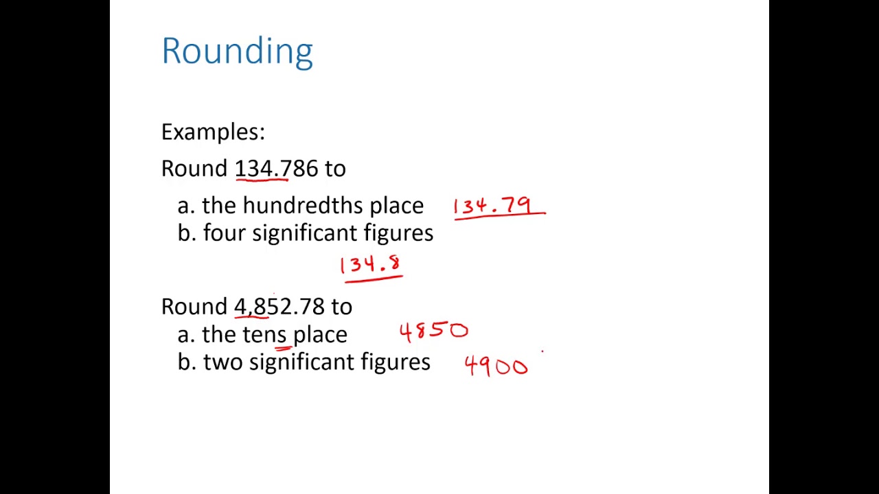 Chemistry 110, Chapter 1 -- Part 3: Significant Figures - YouTube