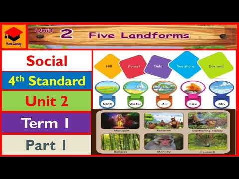 Five Landforms- Part 1- 4th Std- Social- Unit 2- Lesson explaination ...