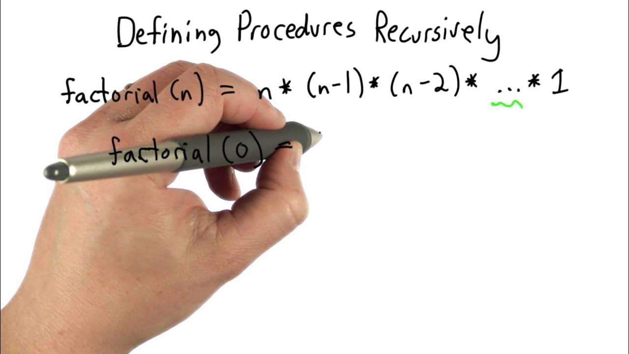 Recursive Procedures - Intro to Computer Science - YouTube