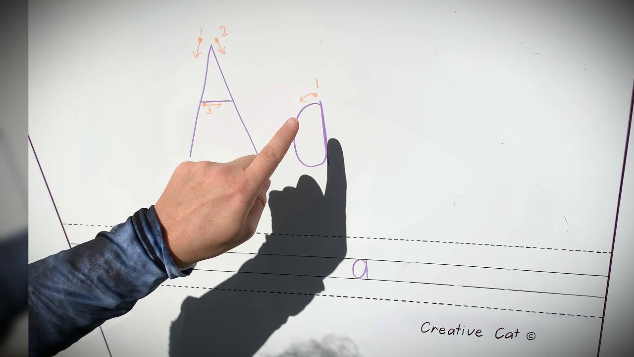 Handwriting Aa Foundation Print For Home School Or Teacher Instruction ...