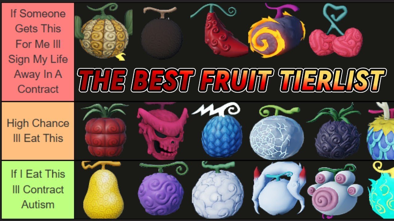 THE BEST RELL SEAS FRUIT TIER LIST + SNEAKS - YouTube