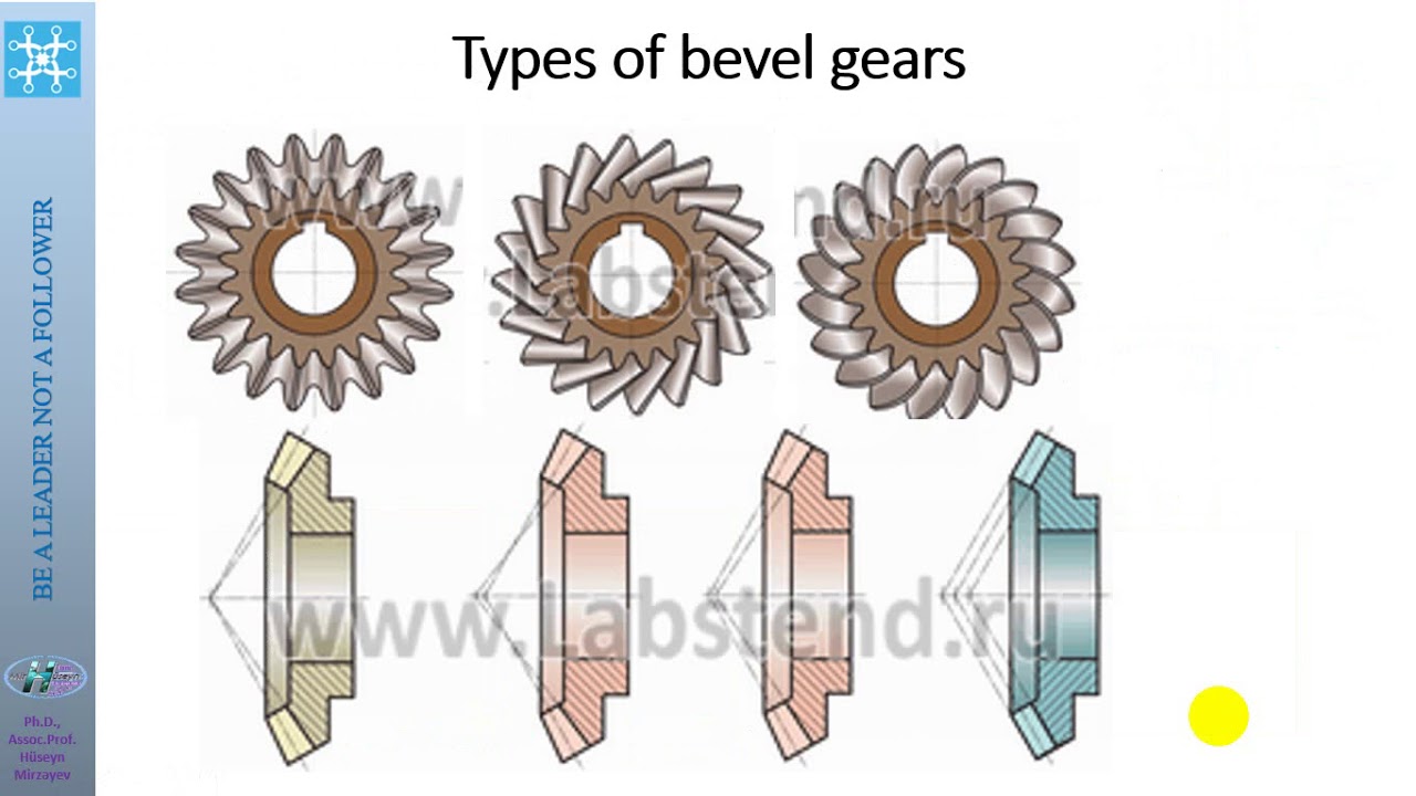 Bevel Gear 1 - YouTube