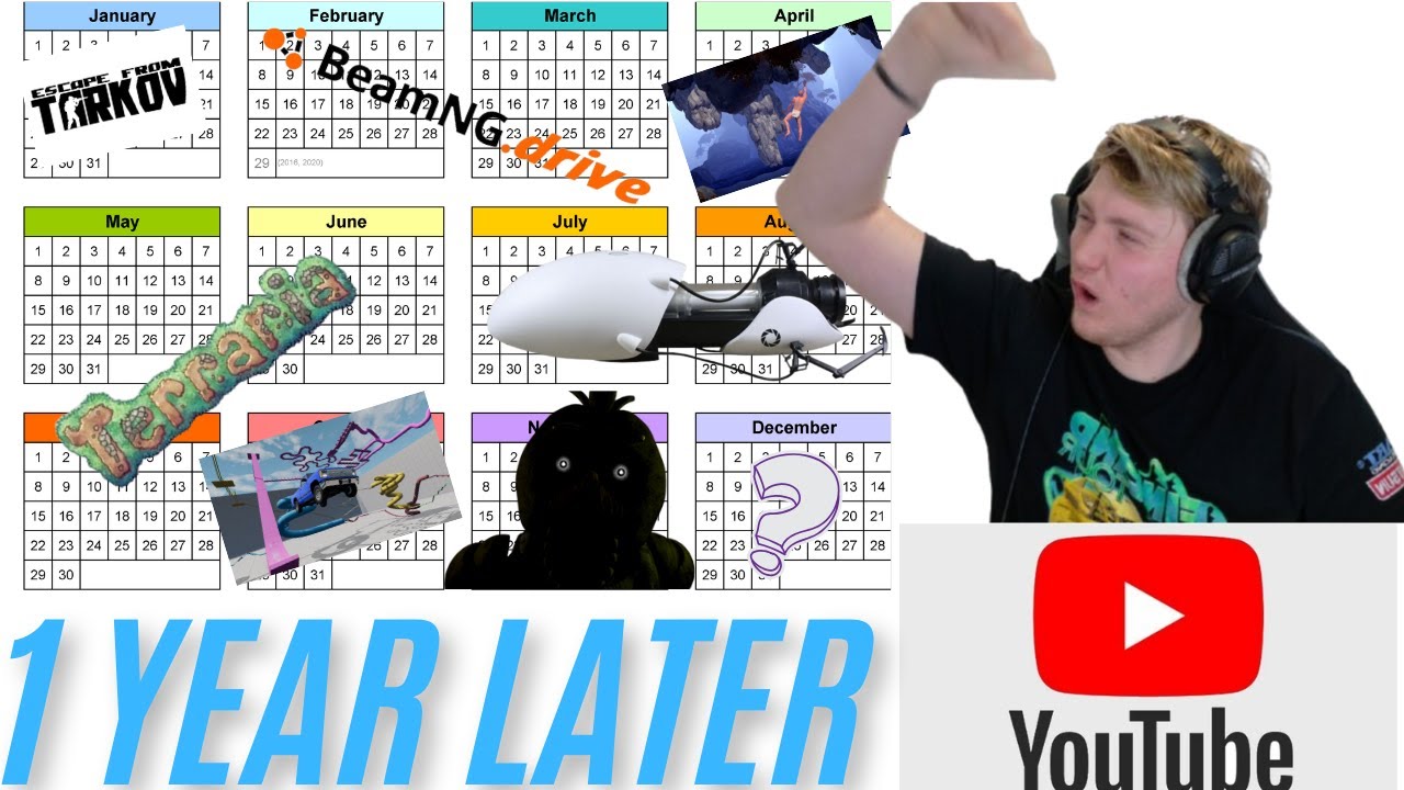 a Year Later.. - YouTube