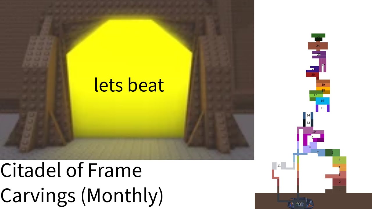 Citadel of Frame Carvings (Monthly) (CoFC(M)) - YouTube