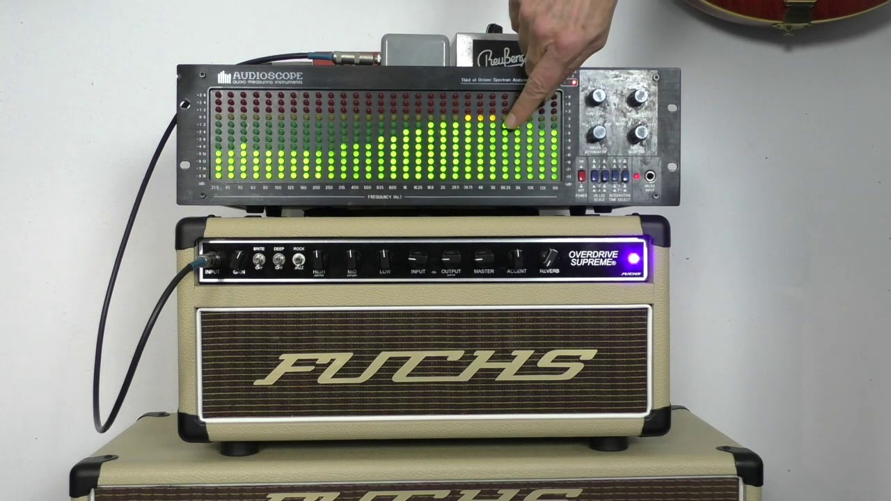 Gear Talk - Fuchs ODS 30 - YouTube