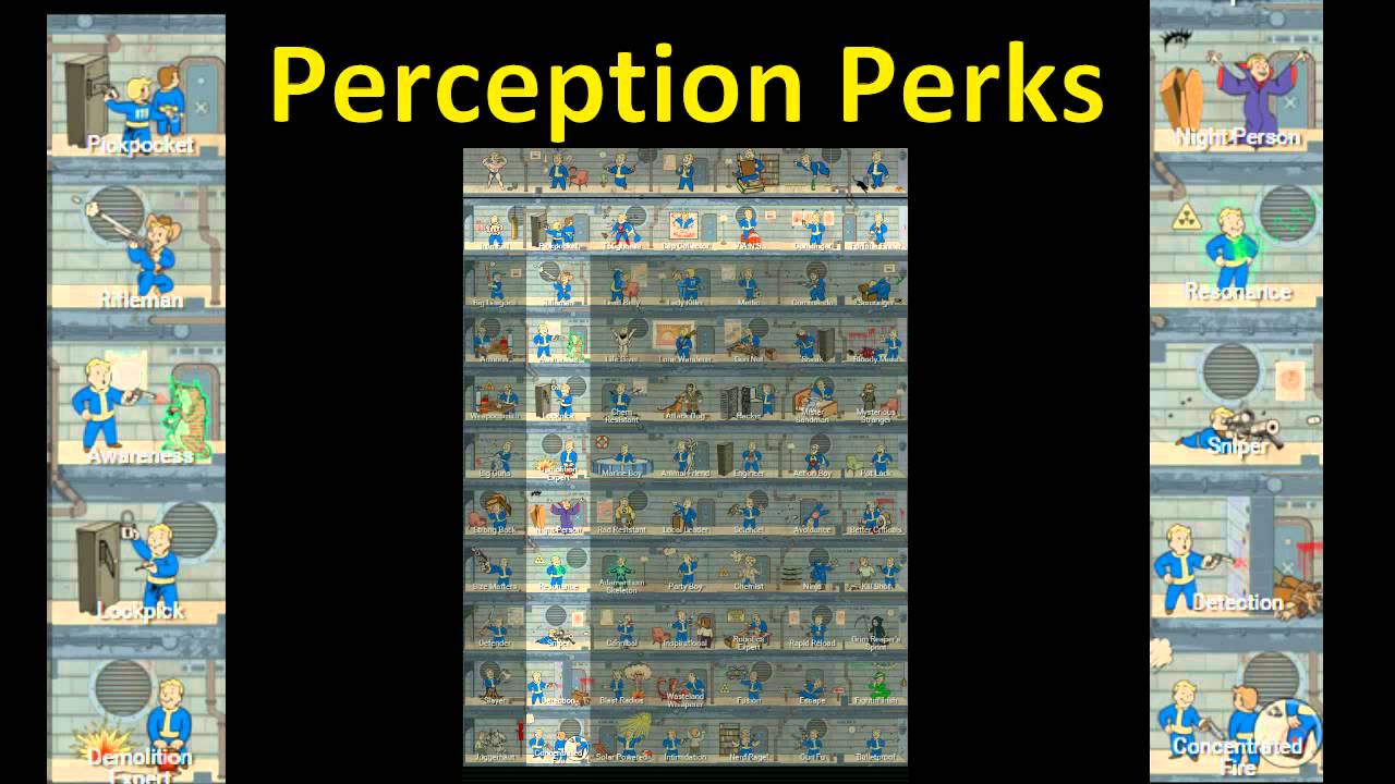Fallout 4 Perception Perks *Pre Launch Speculation* - YouTube