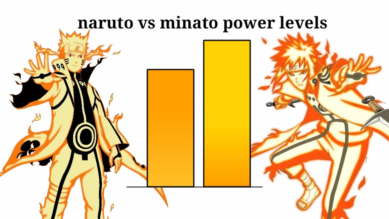 Naruto vs Minato power level - YouTube