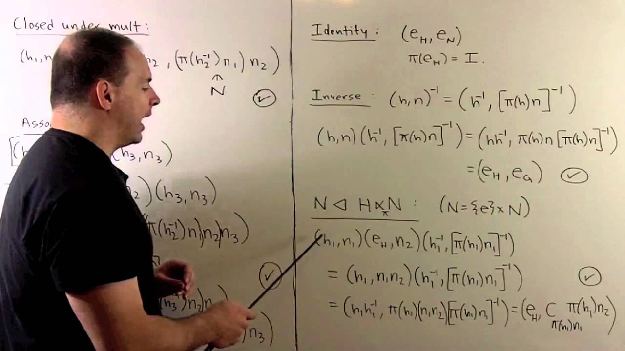 GT14. Semidirect Products - YouTube