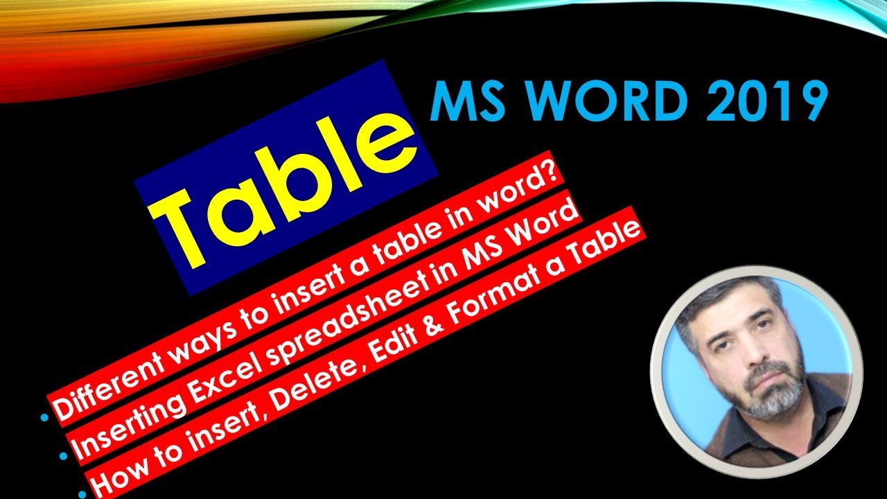 How To Insert A Table Complete Detail Of Design And Layout Tab Of How To Insert A Table Complete Detail Of Design And Layout Tab Of