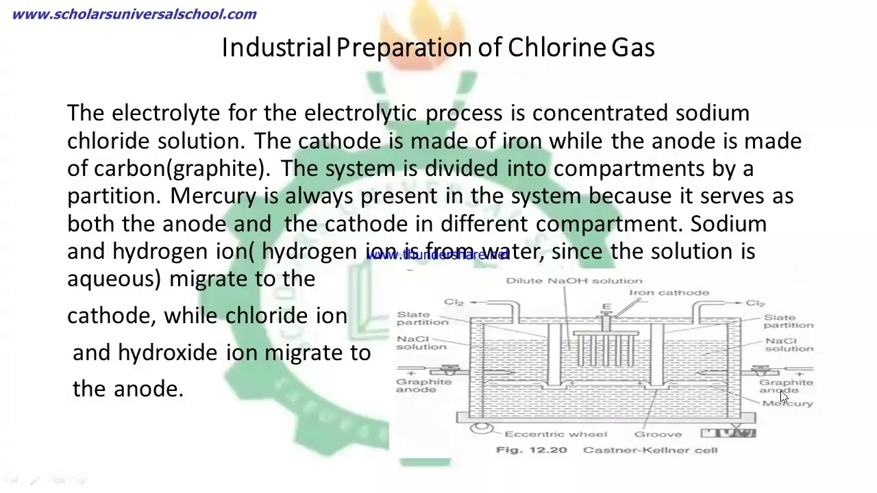 Chlorine - Chemistry Lesson 3 - YouTube