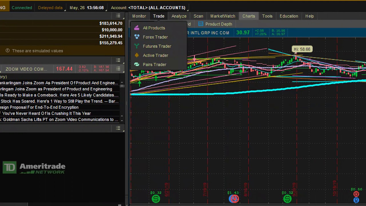 How to find stock has an ascend triangle pattern to buy - YouTube