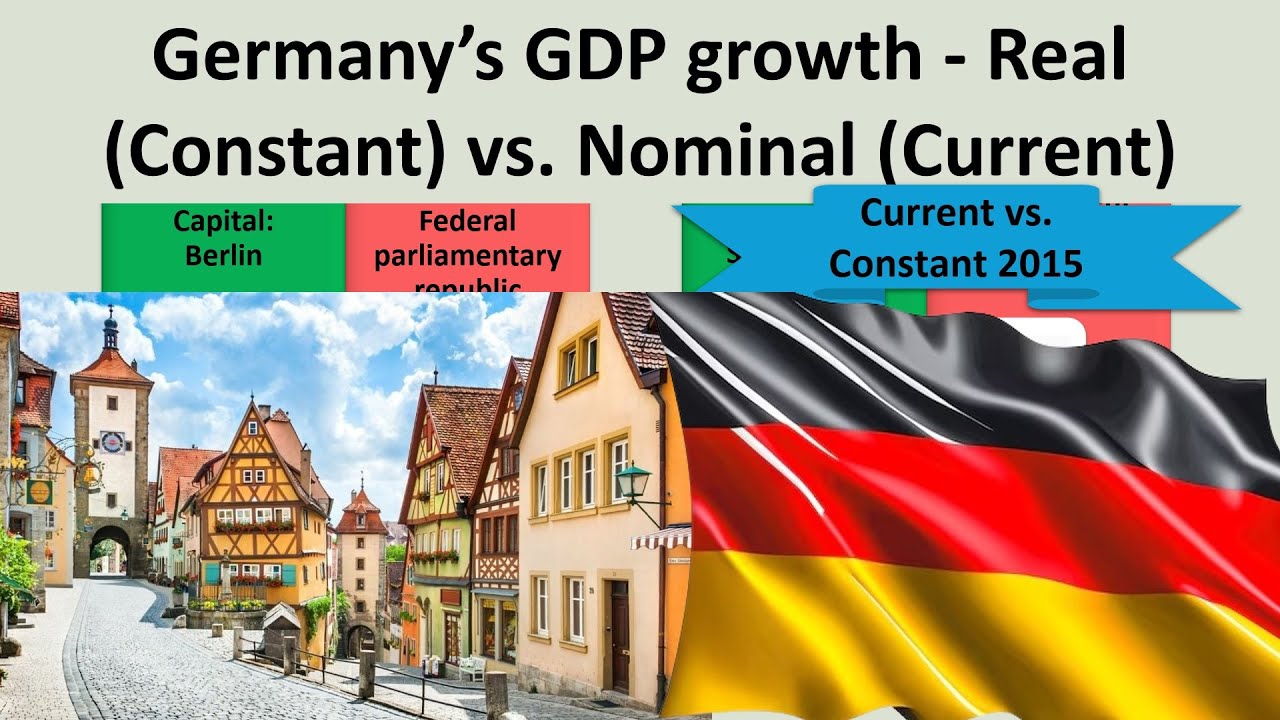 GERMANY Constant vs. Current GDP - Growth of an economy - Real vs ...
