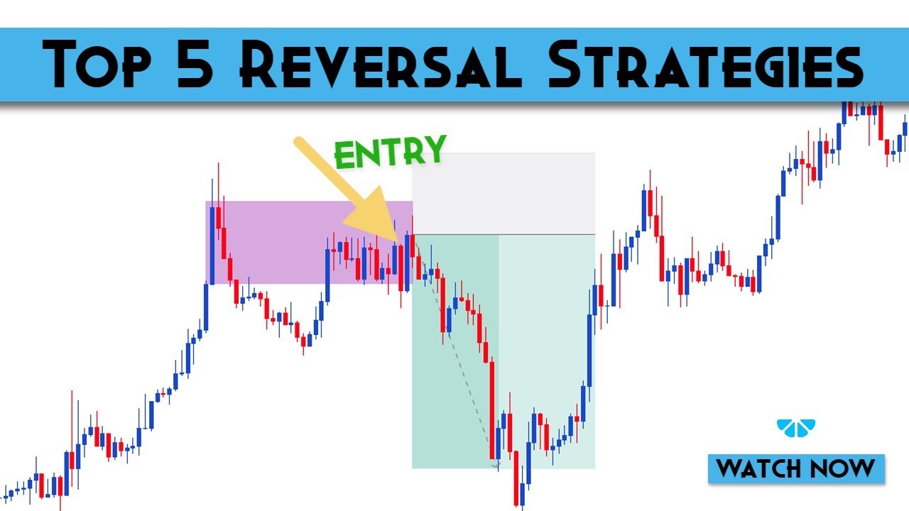 TOP 5 Price Action Reversal Strategies for Day Trading Forex & Stocks ...